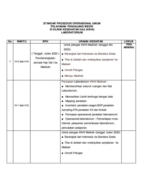Pencatatan, Pelaporan & SISKOHATKES Dokter (Kompetensi PPIH 2020) | PPTX