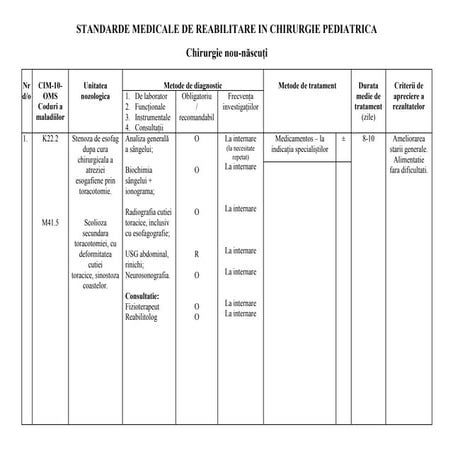Ocluzie intestinala ppt suciu ramona | PPT