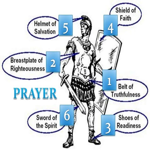 Standing Strong Sermon 9 (English) | PPTX