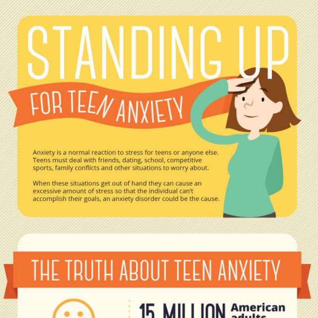 Standing Up for Teen Anxiety | PDF