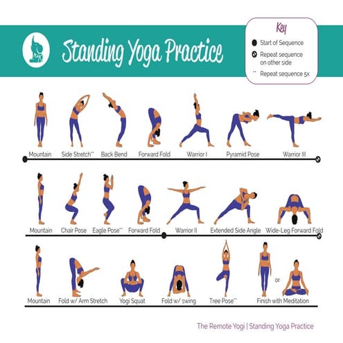 standing yoga practice.pdf