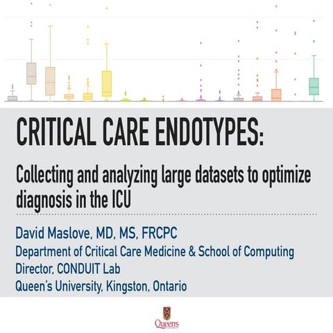 Critical Care Endotypes | PDF