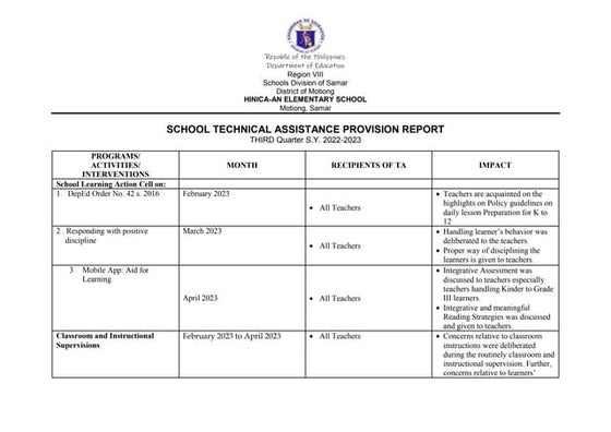 1st Quarter Portfolio Day ACR.docx