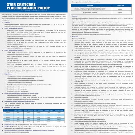 StarHealthAssureInsurancePolicy-Brochure.pdf