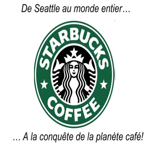 Starbucks brand guidelines. brand book for starbucks | PDF