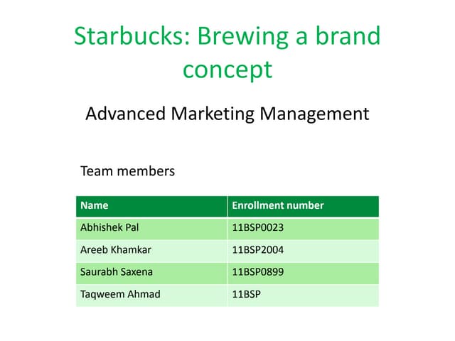 Starbucks - Performance Management System | PPTX