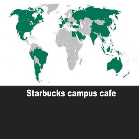 Starbucks buyer persona | PPTX