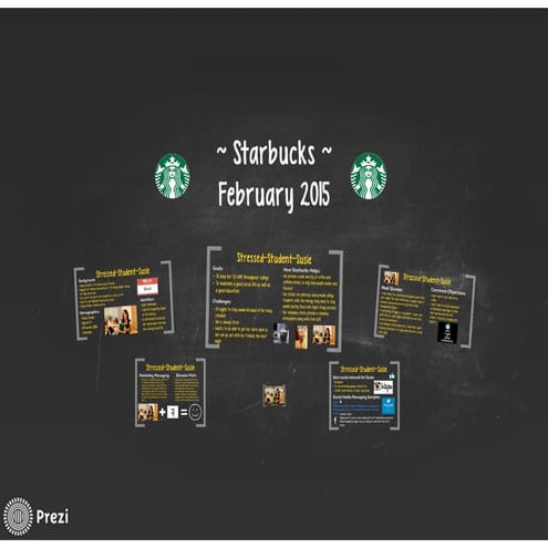 Starbucks Presentation | PDF