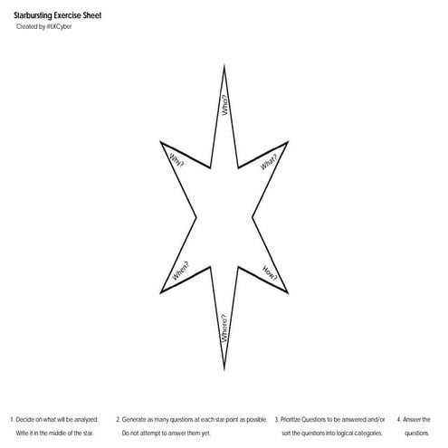 Starbursting Exercise Sheet | PPT