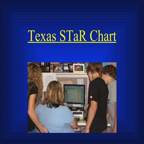 S Ta R Chart | PPT