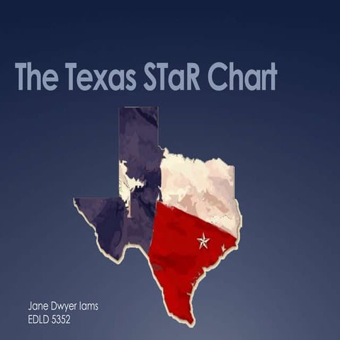 Texas Sta Rpowerp | PPT