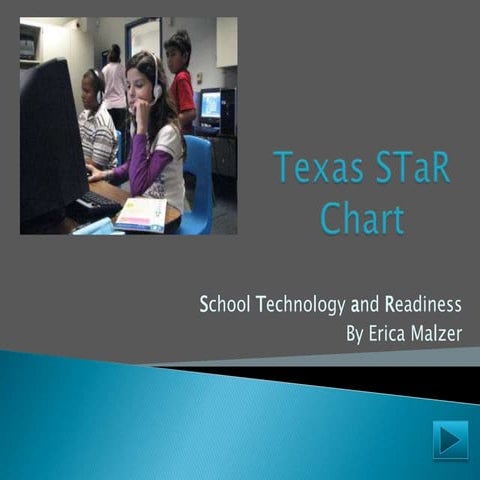 Star chart | PPT