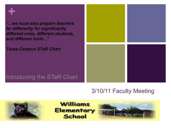 The STaR Chart | PPT