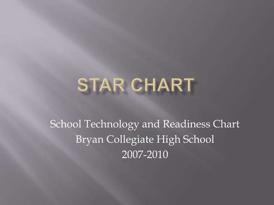 Texas S Ta R Chart | PPT