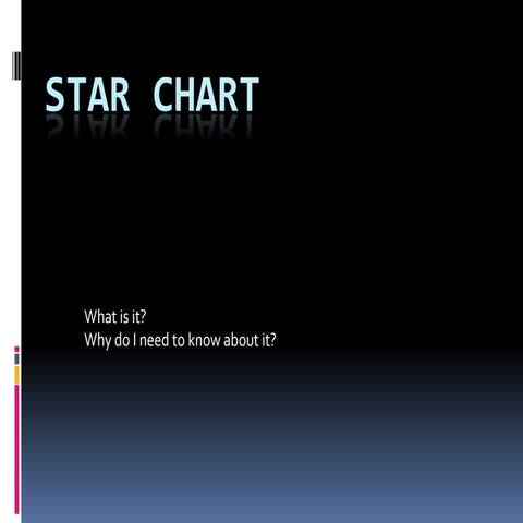 Star chart | PPTX