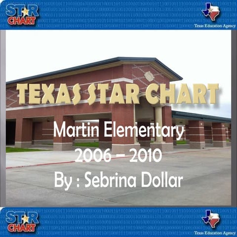 Star chart | PPT