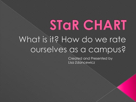 SIH_FINAL.PPT. for idea presentation at college levelpptx | PPTX ...