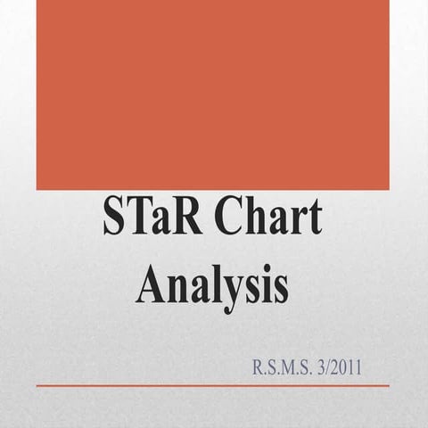 S ta r chart analysis power point | PPTX