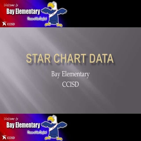 Star Chart Data | PPT