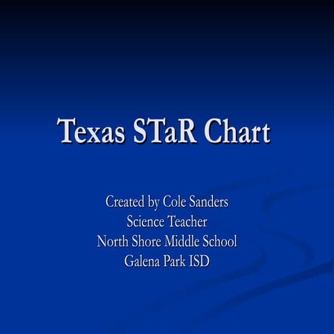Star Chart Presentation | PPT