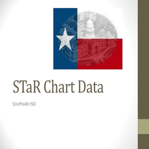 S ta r chart data | PPT