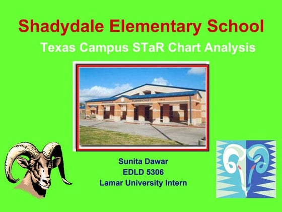 Star Chart @ Edinburg High School | PPT