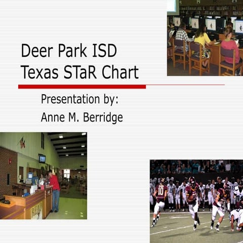Texas Star Chart DPISD STaR Chart | PPT