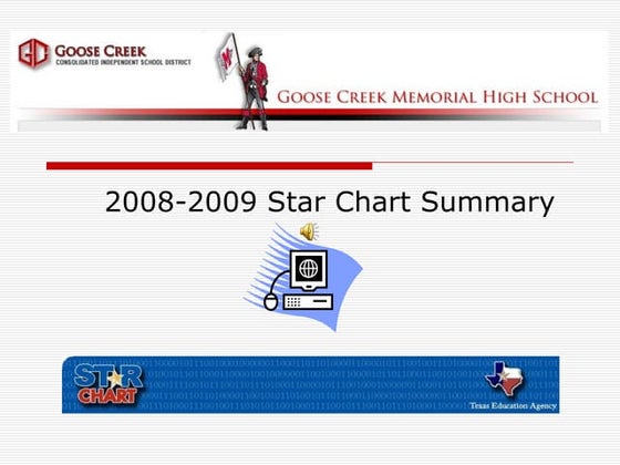 Star chart | PPT