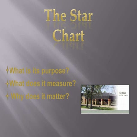 Star chart ppt | PPTX