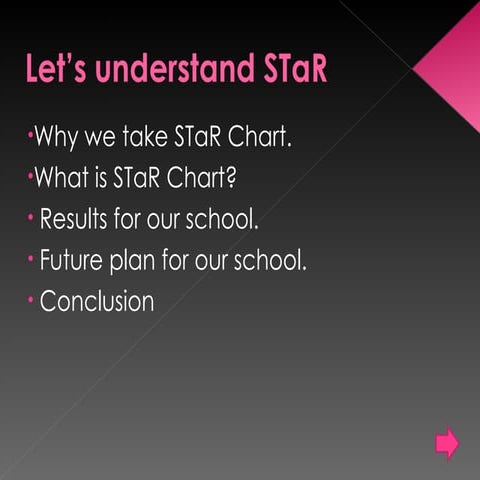 Starchart Presentation | PPT | Technology & Computing