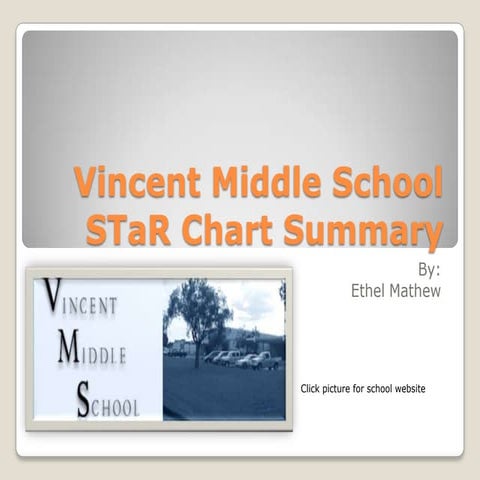 Star Chart Presentation | PPT