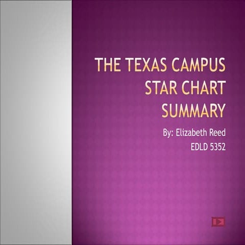 Star Chart Presentation | PPT