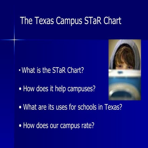 Starchart Presentation | PPT