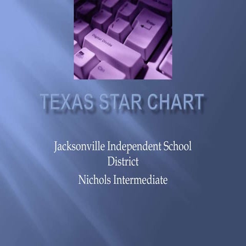 Instructional Development STaR Chart Week 2 Staff Development | PPTX