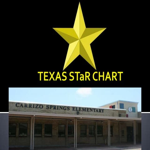 Star Presentation | PPT