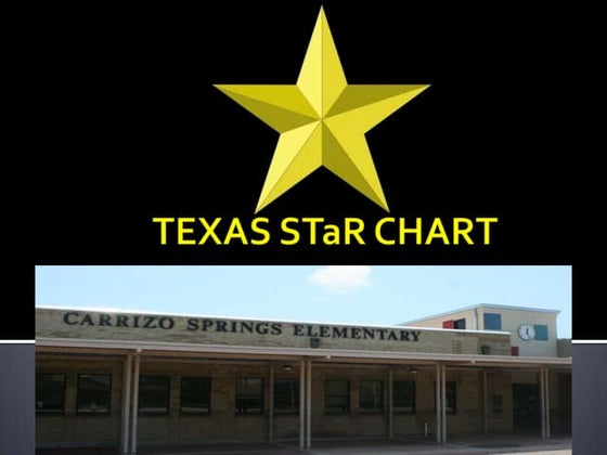 Star Presentation | PPT | Education