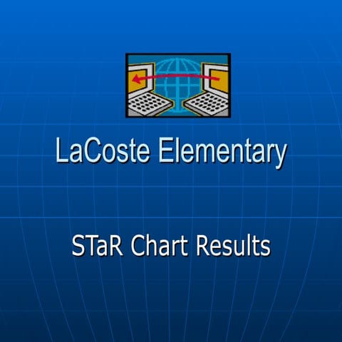 S Ta R Chart Results Power Point | PPT