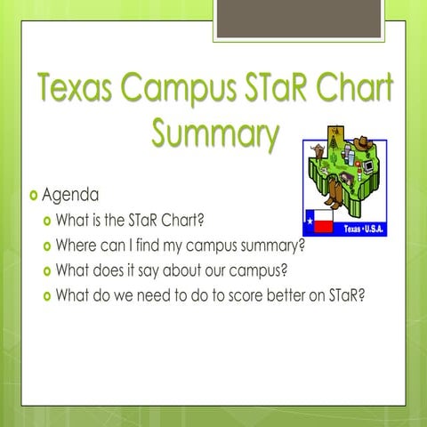 Star chart summary | PPT