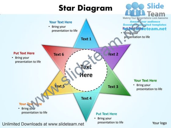Three circle venn diagram powerpoint diagrame templates 0712 | PDF ...