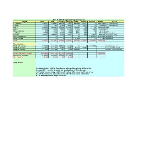 Star engineering solution | PDF