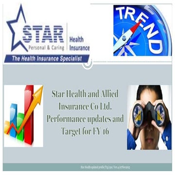 Star health & Allied insurance company profile | PPTX