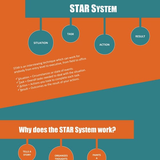 Situation task action_results_document_-_star_original_original | PDF