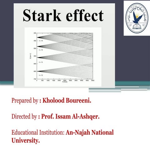 Stark Effect Splitting Of Spectral Lines Due To Electric Field Ppt