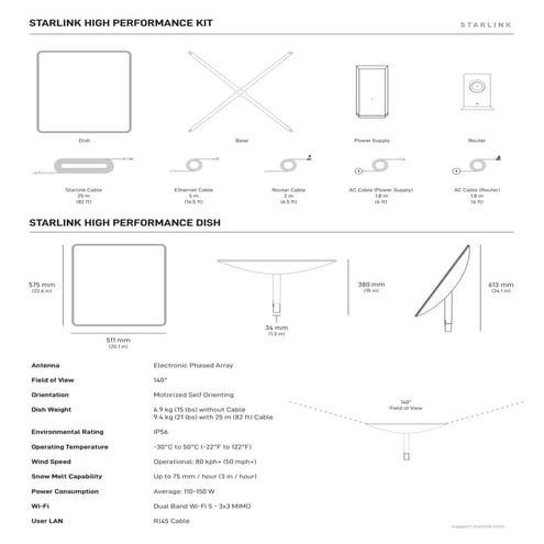 Starlink Product Specifications_HighPerformance-1.pdf
