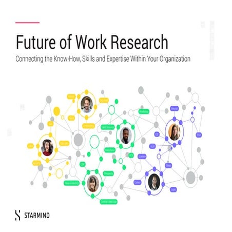 Starmind mini guide future of work research | PDF