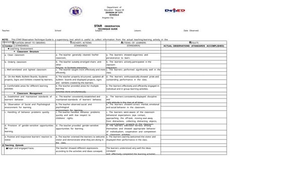 STAR Observation Technique.pdf | Educational Assessment | Education