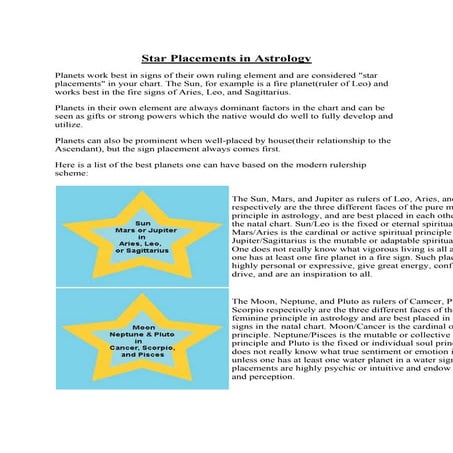 Star placements in astrology | DOCX