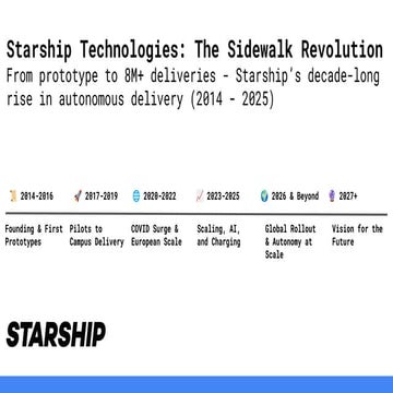 Starship Technologies: Timeline from 2014–2026 | PDF