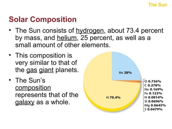 Characteristics of stars | PPT