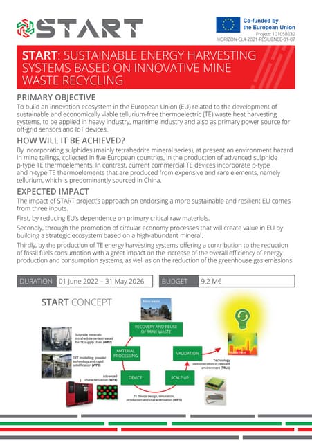 START_Supercluster2023_final.pdf